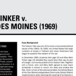 Tinker v. Des Moines - Case Background | Bill of Rights Institute