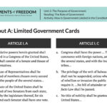 Handout A: Limited Government Cards | Bill of Rights Institute