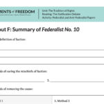 Handout F: Summary of Federalist No. 10 | Bill of Rights Institute