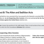 Handout B: The Alien and Sedition Acts | Bill of Rights Institute