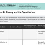 Handout B: Slavery and the Constitution | National Leader in Civic ...