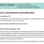 Handout E: Amendments and Federalism | Bill of Rights Institute