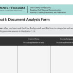 Handout I: Document Analysis Form | Bill of Rights Institute
