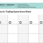Handout A: Trading Game Score Sheet | Bill of Rights Institute