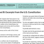 Handout B: Excerpts from the U.S. Constitution | Bill of Rights Institute