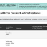 Handout D: The President's Role as Chief Diplomat | Bill of Rights ...