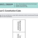 Handout C: Constitution Cube | Bill of Rights Institute