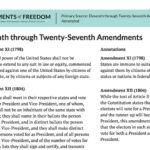 Primary Source: 11th-27th Amendments Annotated | Bill of Rights Institute