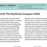 Primary Source: The Mayflower Compact | Bill of Rights Institute