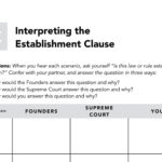 Handout C: Interpreting the Establishment Clause | Bill of Rights Institute