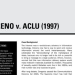 Reno v. ACLU - Case Background | Bill of Rights Institute