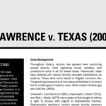 Lawrence v. Texas - Case Background | National Leader in Civic ...