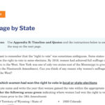 Map Activity: Suffrage by State 1890-1920 | National Leader in Civic ...